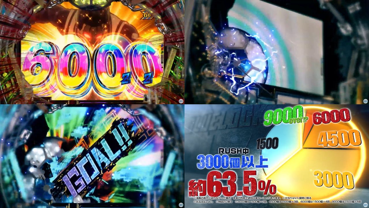 パチンコ・パチスロ.com : 【新台】SANKYO「eフィーバーブルーロック」ロングPV公開！決めろ！エゴイストよ。7500を超えたその先へ