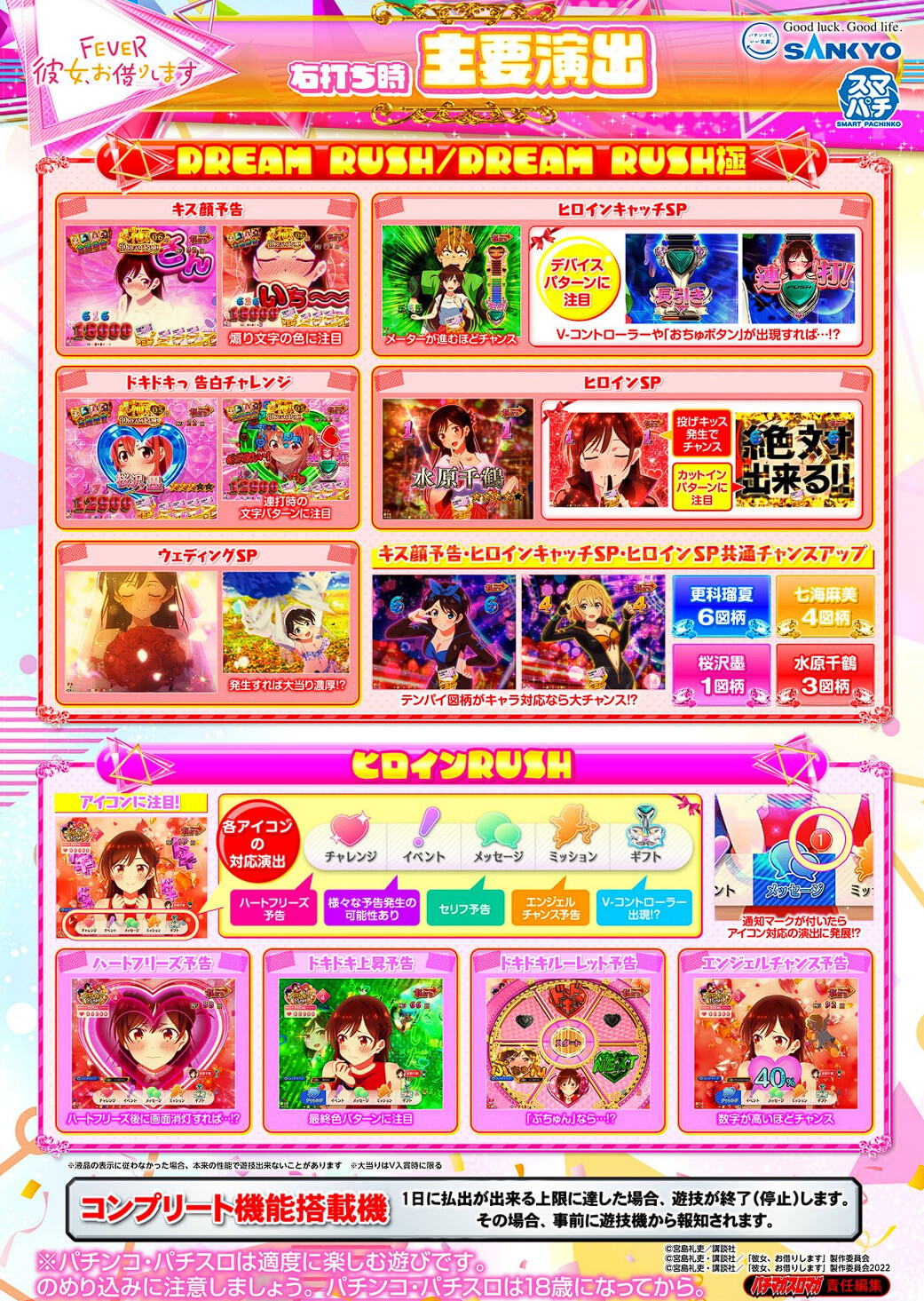 パチンコ・パチスロ.com : 【新台】SANKYO「eF彼女、お借りします」公式機種情報＆PV公開後の反応まとめ！ヘソも右の出玉もデッカイかのかり楽しみだな！