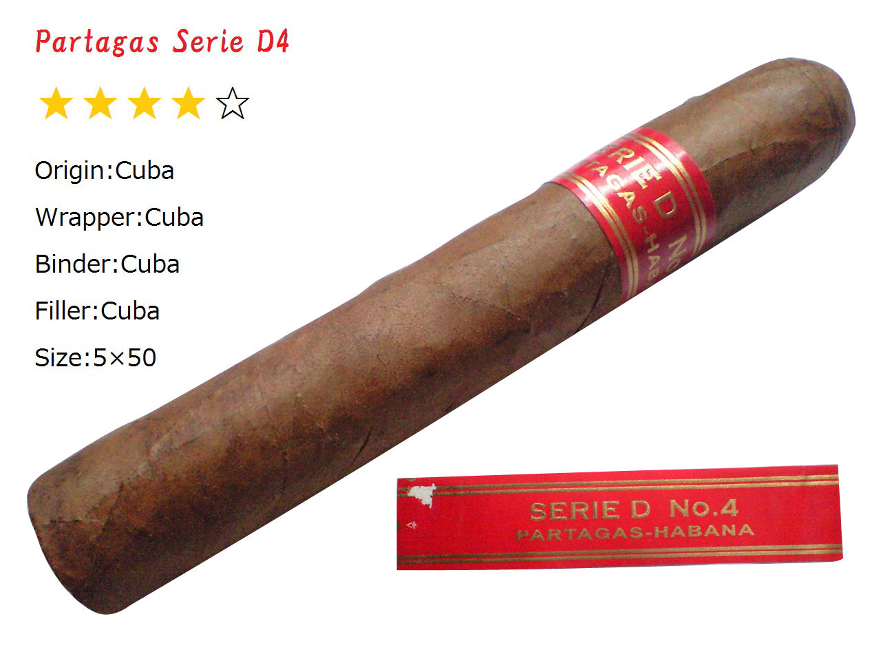 Partagas Serie D4 : ヘンリー3世のシガリロレビュー
