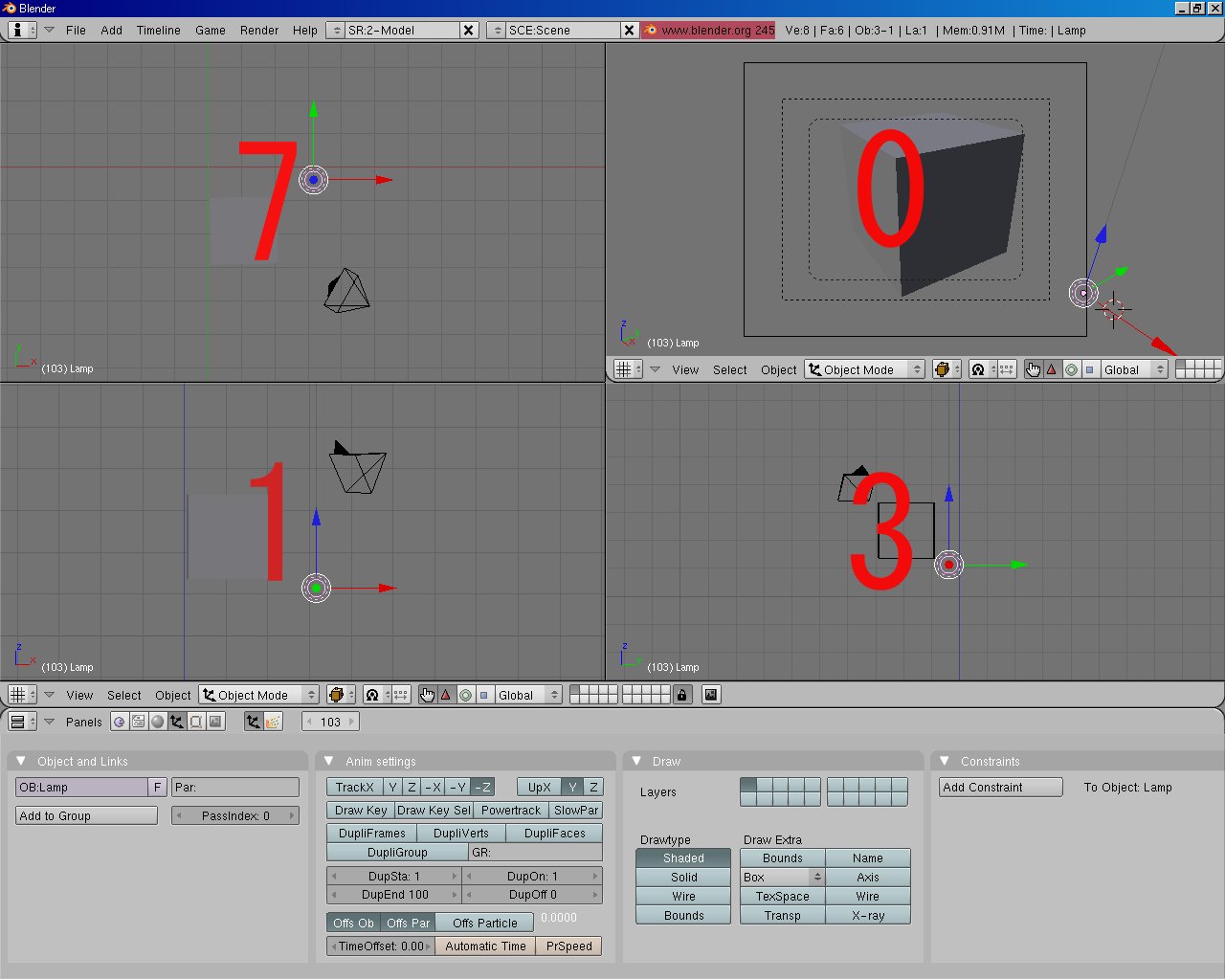 Pandora´s Box : Blender