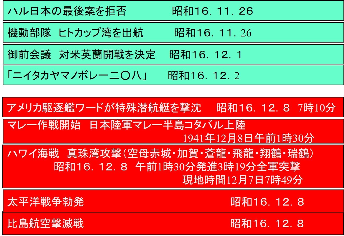 pitarouファミリーのブログ