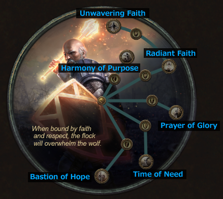 個人的PoEめも : Guardian解説 [Ascendancy Class]