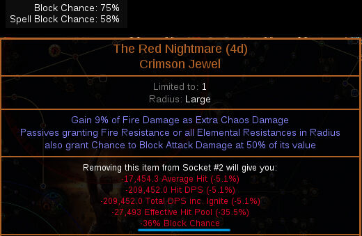 個人的PoEめも : Tornado of ET INQ Day.3