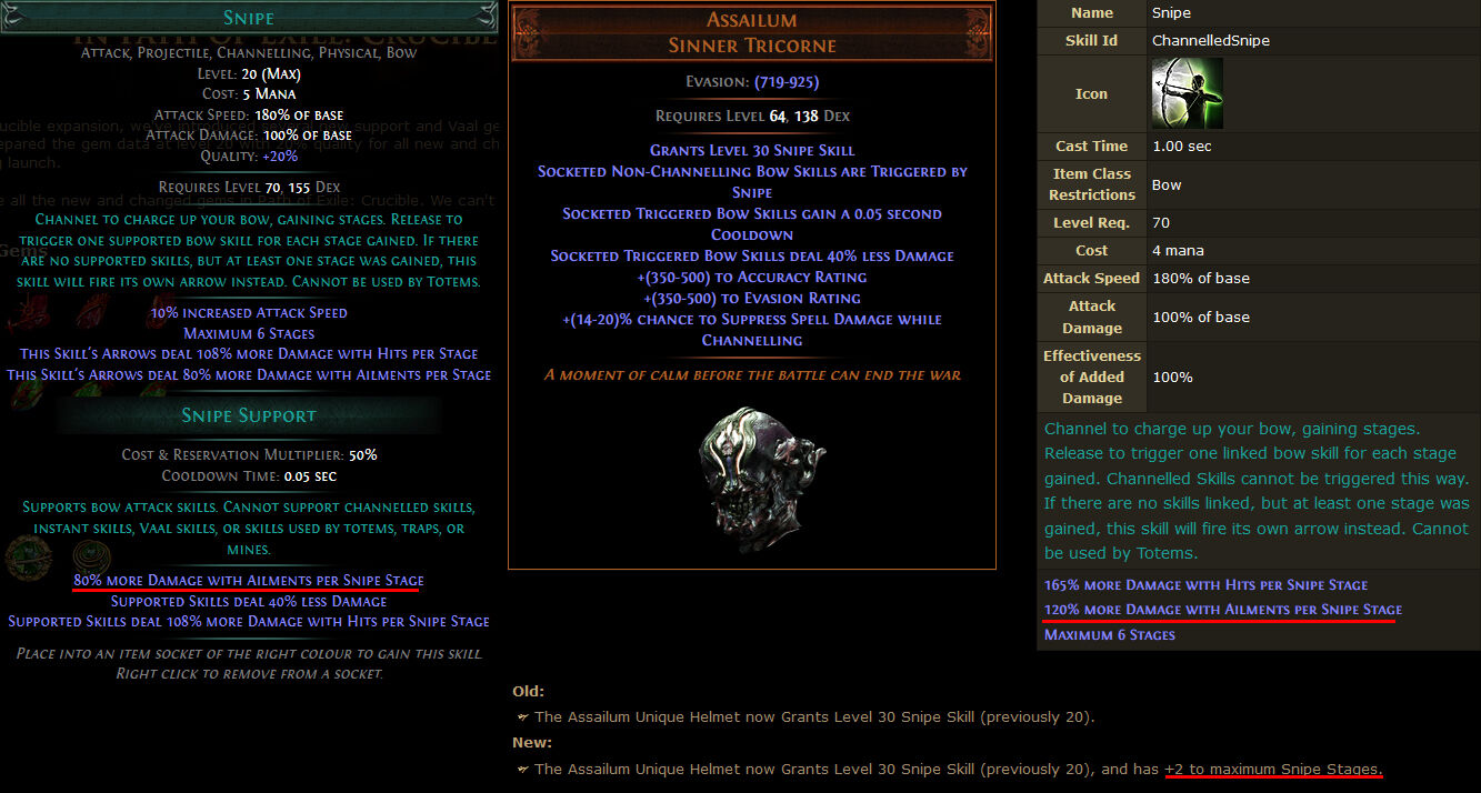 個人的PoEめも : 3.21 Gem変更リスト