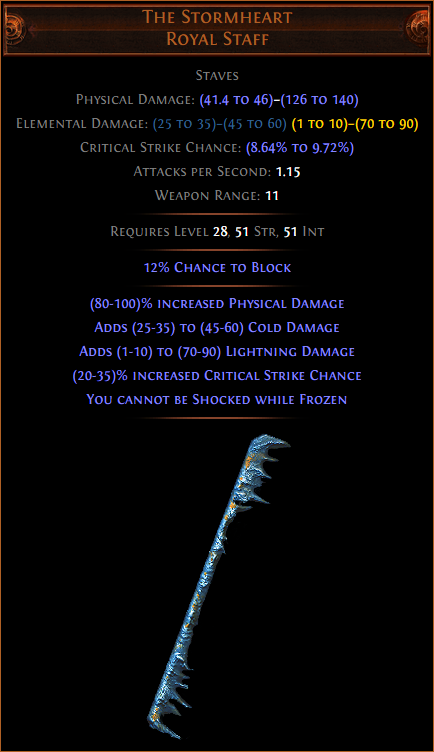 個人的PoEめも : Other Unique Changes（その2）