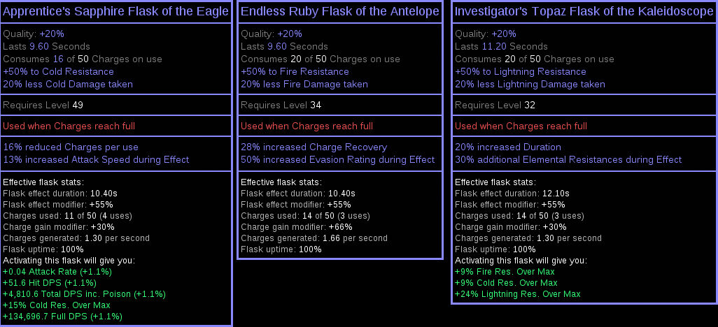 個人的PoEめも : Poison Artillery Ballista コネコネ
