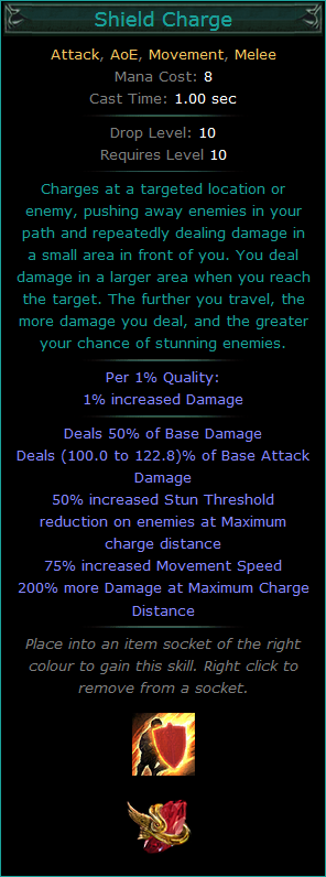 個人的PoEめも : Shield Chargeと範囲