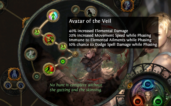 個人的PoEめも : Elemental Cyclone Rai 【Part : 6】