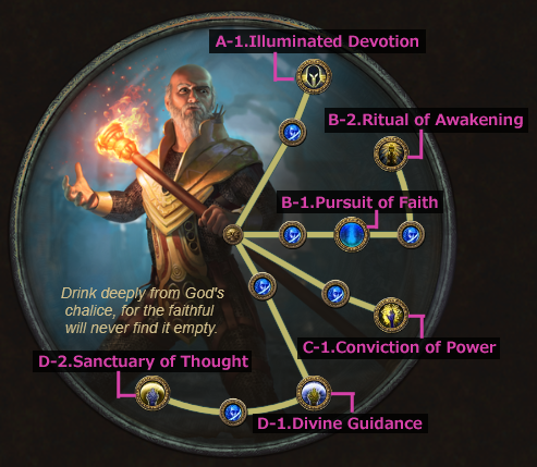 個人的PoEめも : Hierophant解説 [Ascendancy Class]