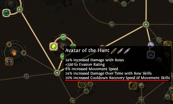 個人的PoEめも : Hardened Scars CA（その3）