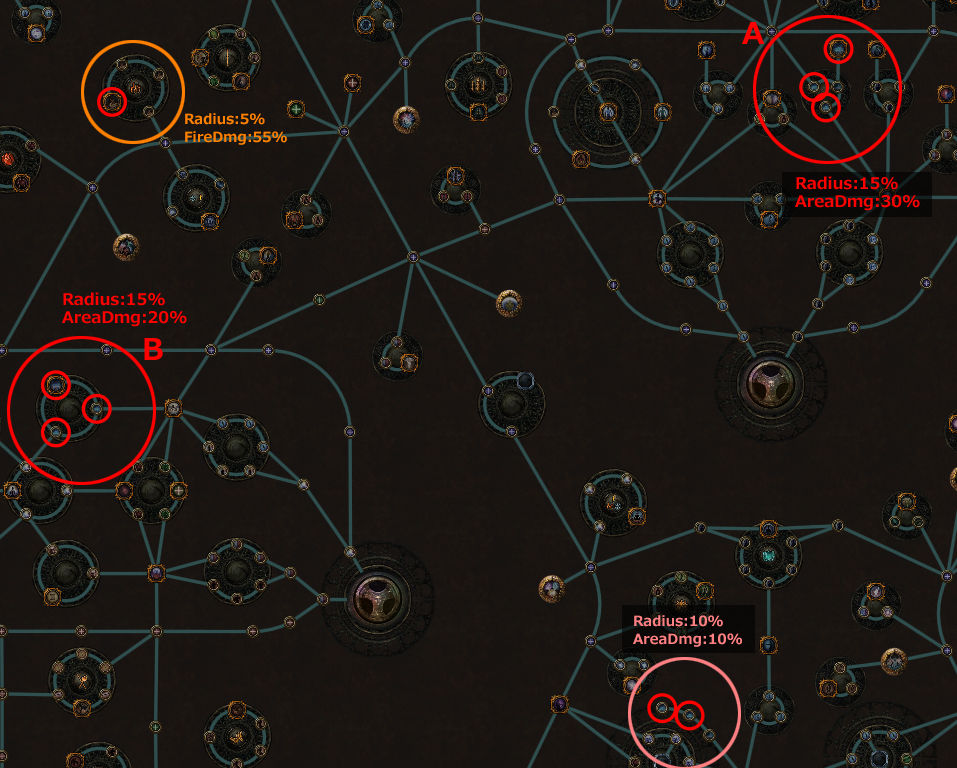 個人的PoEめも : AoEの範囲に関して