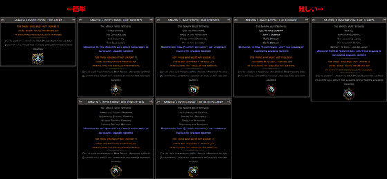 個人的PoEめも : Voidstoneの集め方