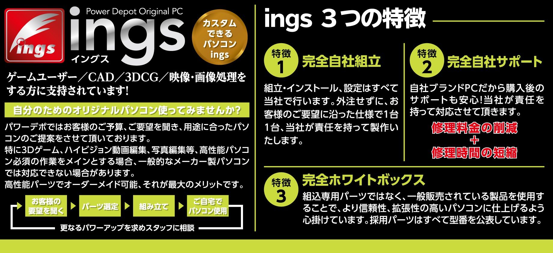 当店オリジナルPC「ings（イングス）」とは？ : パワーデポ探検隊-弘前店 パソコン修理・販売【公式】