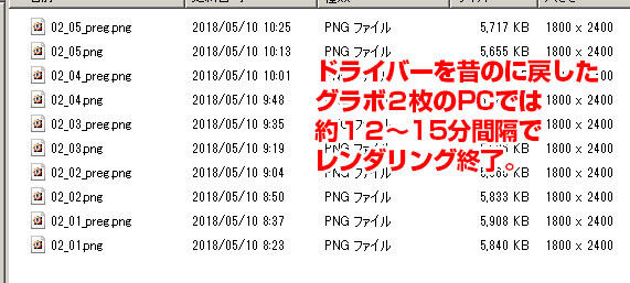 Windows7のDAZ StudioでIrayレンダが遅い人へ : ポザ孕のBlog -Pozahara's Blog- 2018～2019年分