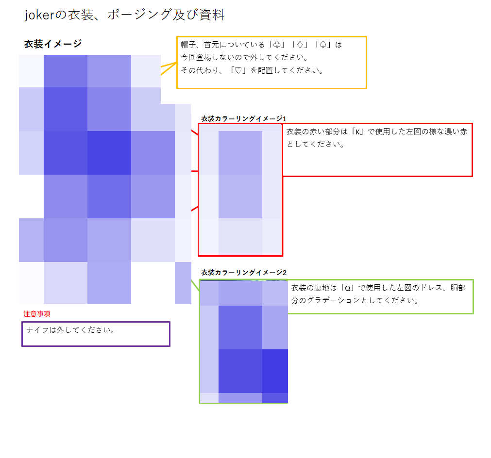 Y-021 サイコロ演出の図柄の詳細デザイン(2) : カリスト開発ボイス/STAFFBLOG