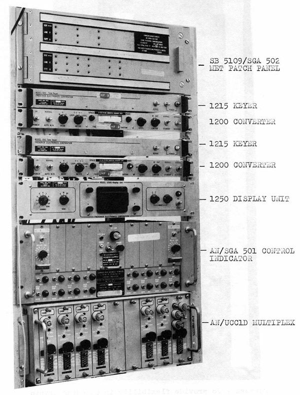 アメリカ海軍 無線通信室 US NAVY RADIO ROOM : 軍用無線のブログ suzuki shinichi