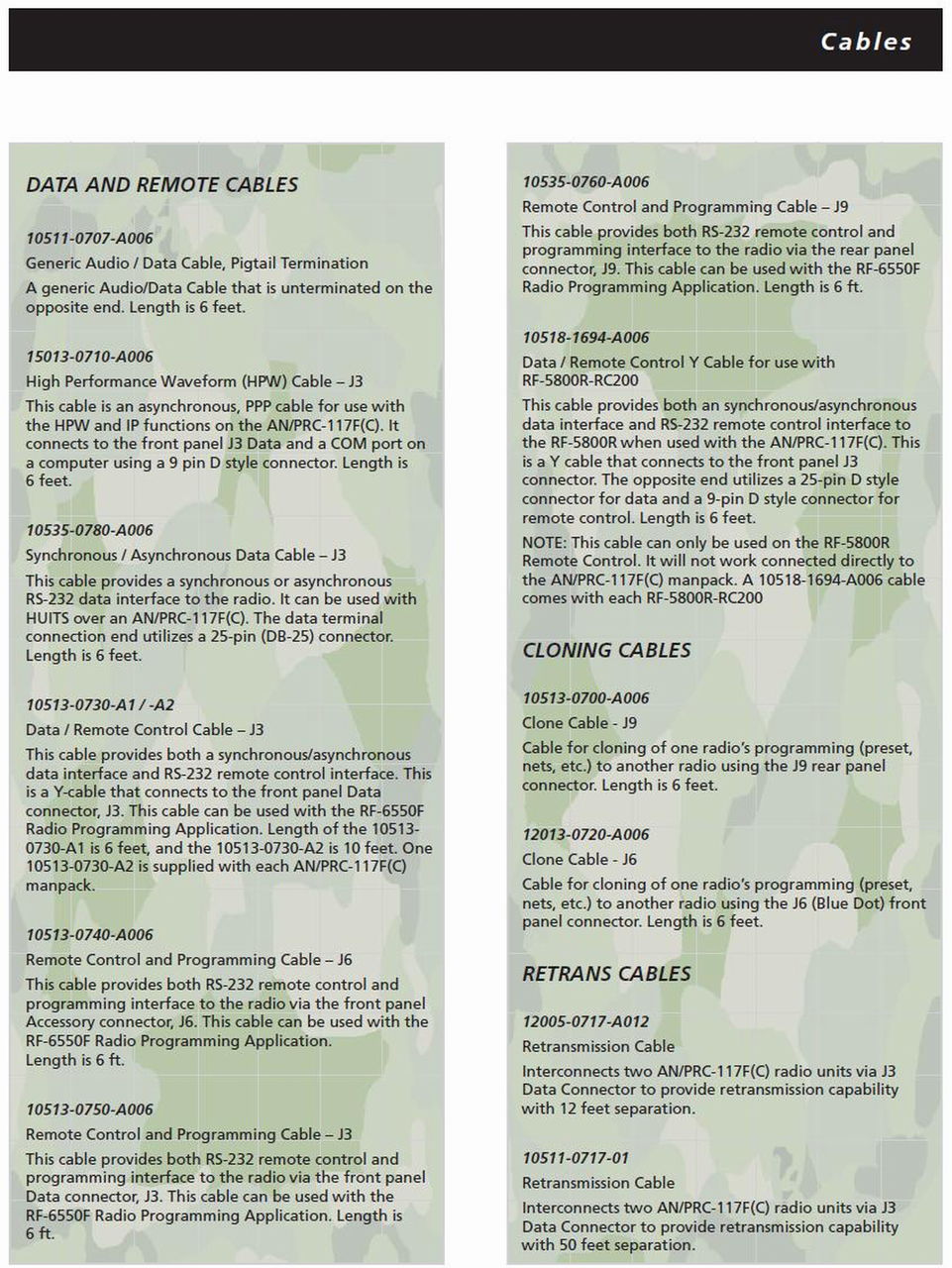 軍用無線機 AN/VRC-103 AN/PRC-117F(C) : 軍用無線のブログ suzuki shinichi