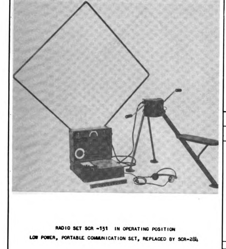 WW2 米軍 無線通信機などTM_11-227_RADIO_COMMUNICATION_EQUIPMENT_APRIL_1944 : 軍用無線 ...