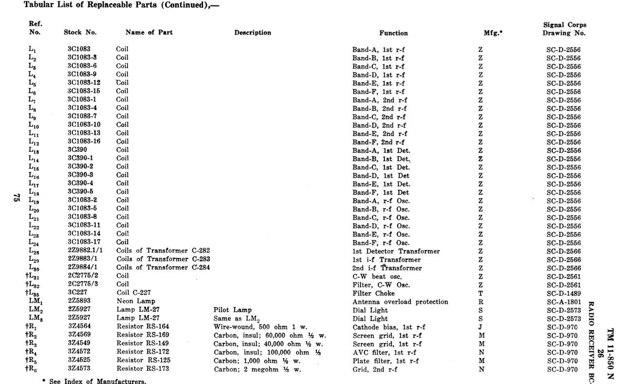 RADIO RECIEVER BC-312, BC-314, BC-342, BC-344 TM11-850N technical ...