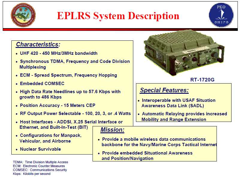 EPLRS ミリタリーラジオRT-1720FUHFトランシーバーW /リモートケーブルコンピューターHMMWV EPLRS : 軍用無線の ...