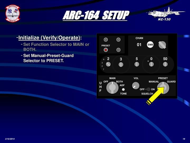 AN/CYZ-10 データ転送デバイス 暗号化デバイスのアクセサリ : 軍用無線のブログ suzuki shinichi