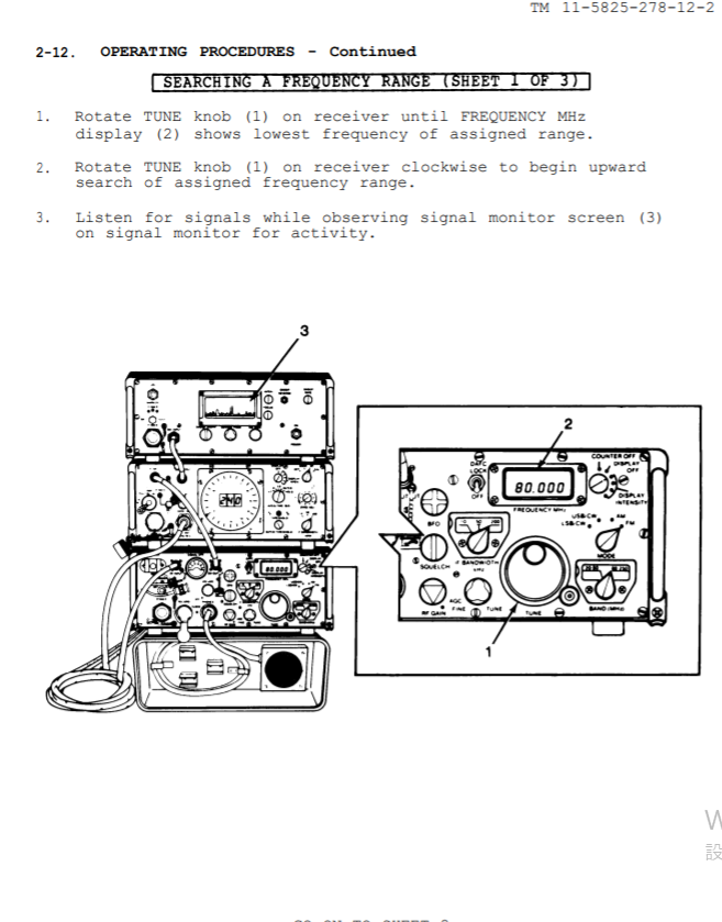 PRD-11＆12 方向探知機および電波傍受機材 : 軍用無線のブログ suzuki shinichi