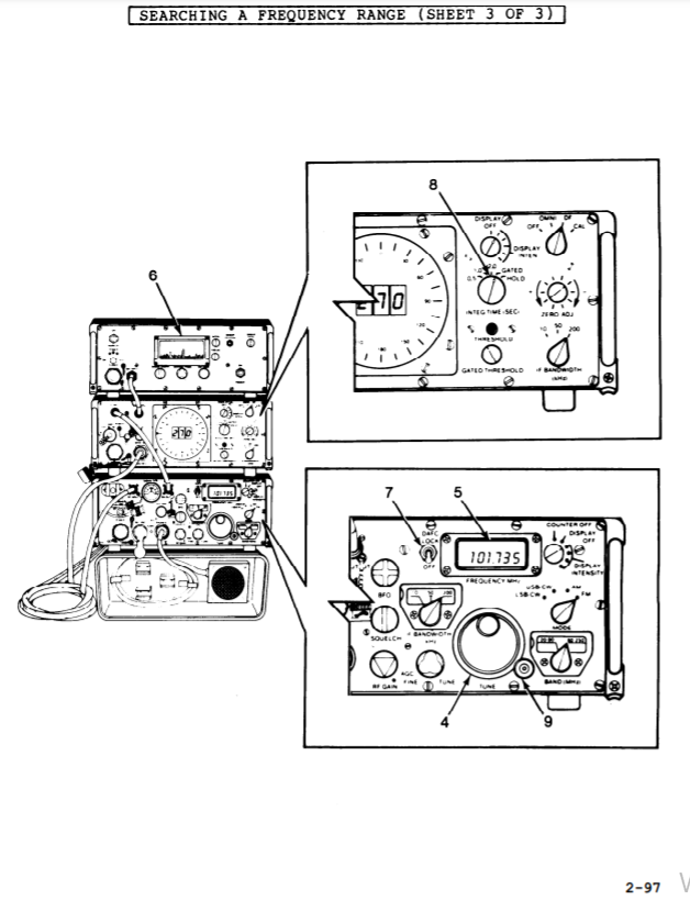 PRD-11＆12 方向探知機および電波傍受機材 : 軍用無線のブログ suzuki shinichi