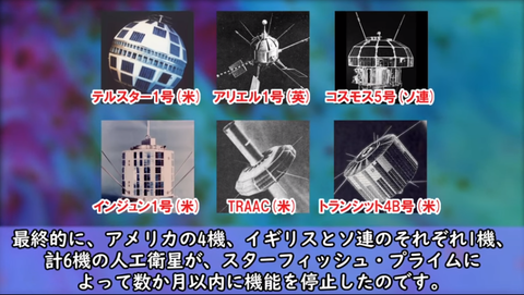 核戦争前、核戦争後、核戦争後の環境全体で中断のない通信を提供するシステムのネットワークMEECN(minimum essential ...