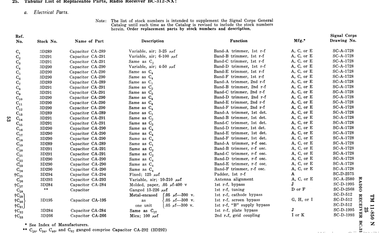 RADIO RECIEVER BC-312, BC-314, BC-342, BC-344 TM11-850N technical ...