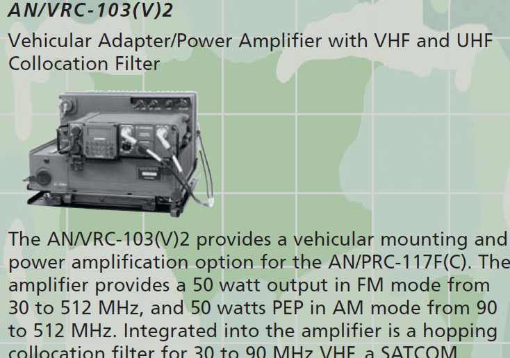 AN/PRC-117F : 軍用無線のブログ suzuki shinichi
