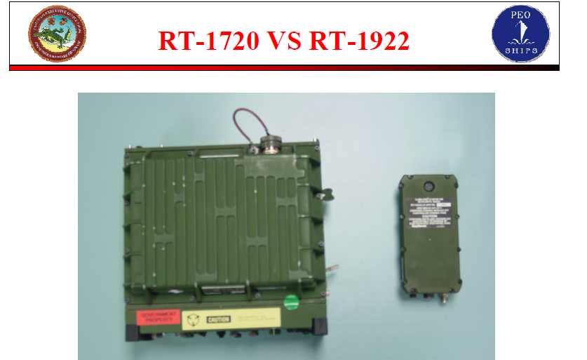 EPLRS ミリタリーラジオRT-1720FUHFトランシーバーW /リモートケーブルコンピューターHMMWV EPLRS : 軍用無線の ...