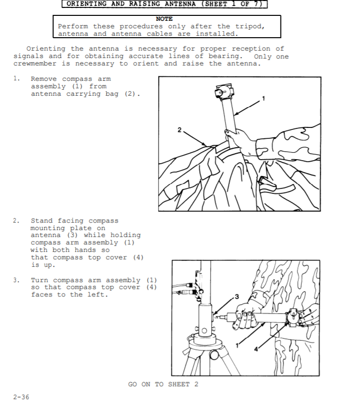 PRD-11＆12 方向探知機および電波傍受機材 : 軍用無線のブログ suzuki shinichi