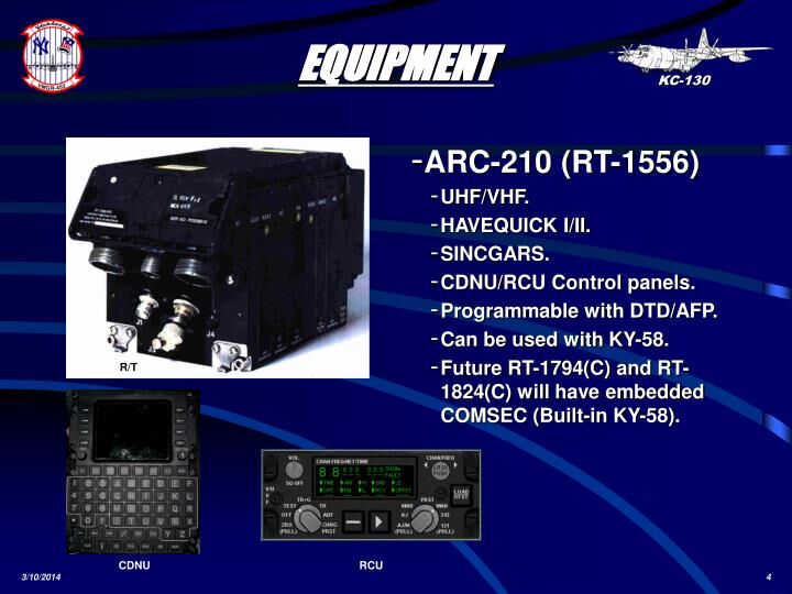 AN/CYZ-10 データ転送デバイス 暗号化デバイスのアクセサリ : 軍用無線のブログ suzuki shinichi