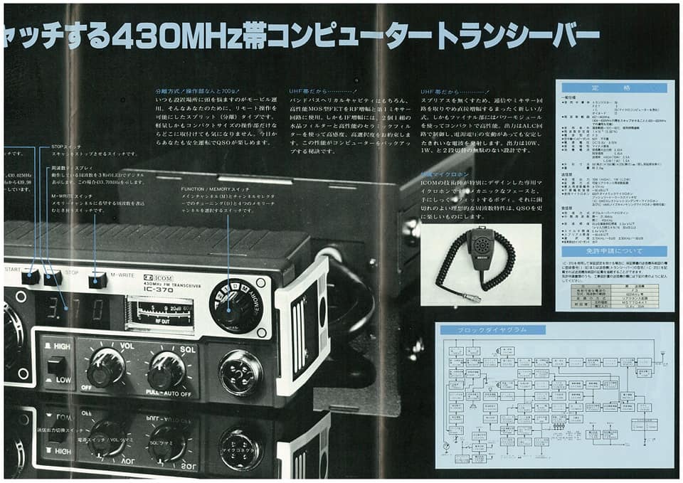 PRC－104（HF） PRC－119E（L－VHF） PRC－113（VHF，UHF）アマチュア無線 軍用無線 その他 : 軍用無線のブログ ...