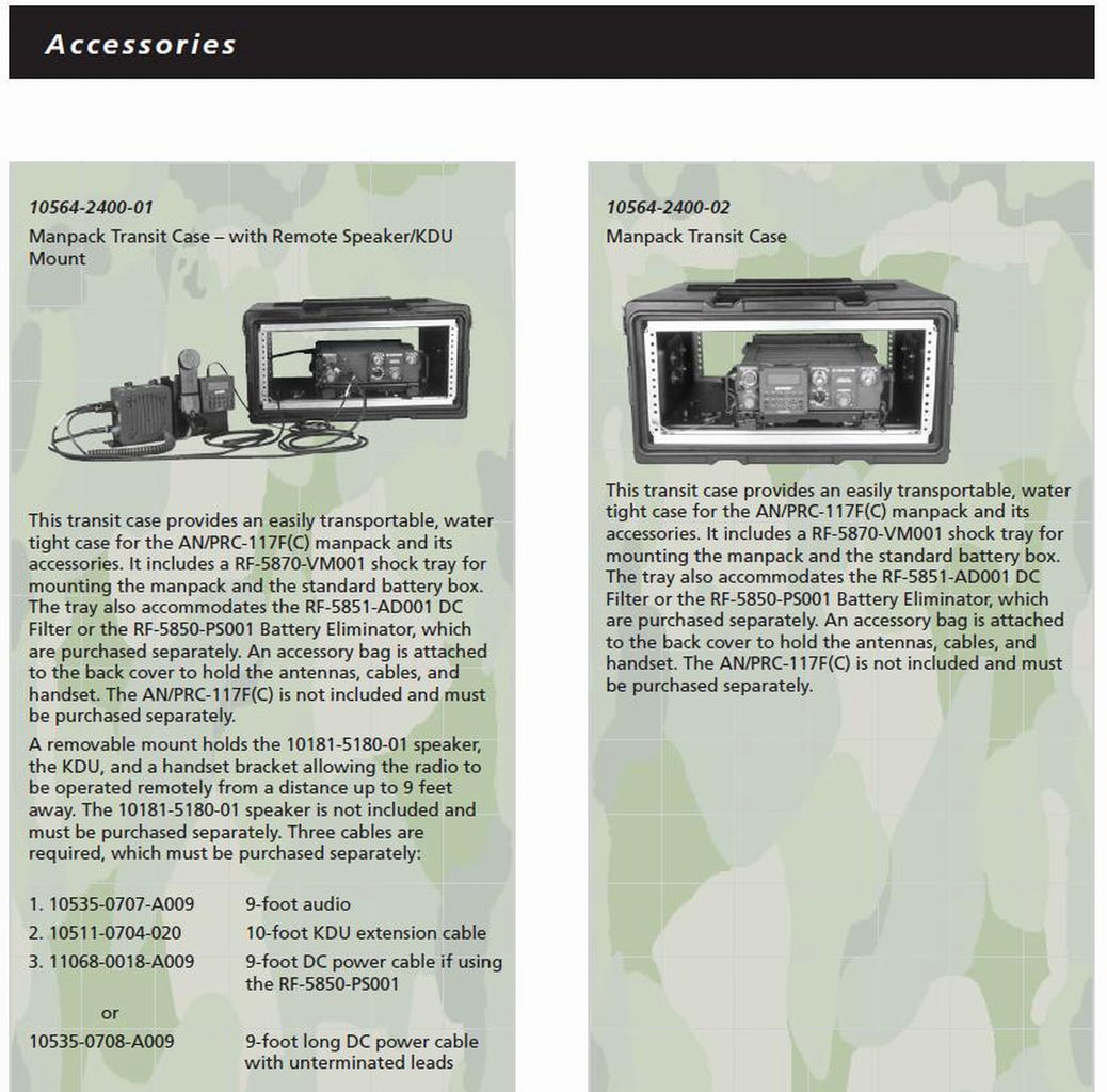 軍用無線機 AN/VRC-103 AN/PRC-117F(C) : 軍用無線のブログ suzuki shinichi