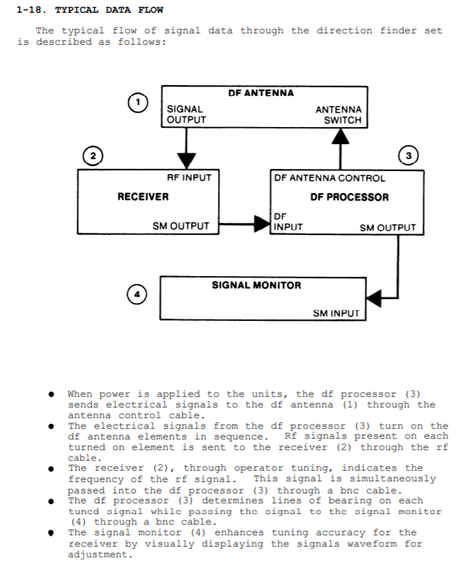 PRD-11＆12 方向探知機および電波傍受機材 : 軍用無線のブログ suzuki shinichi