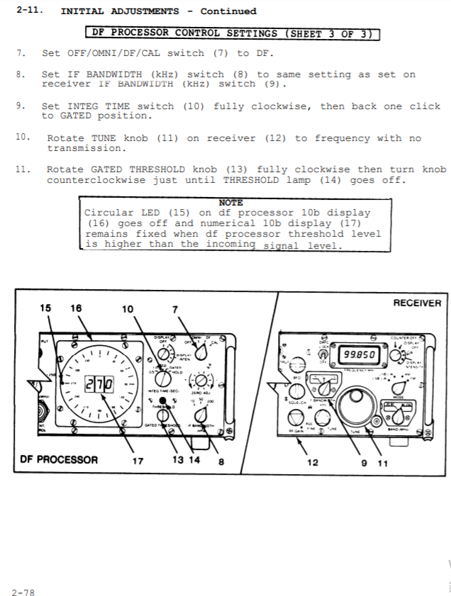 PRD-11＆12 方向探知機および電波傍受機材 : 軍用無線のブログ suzuki shinichi