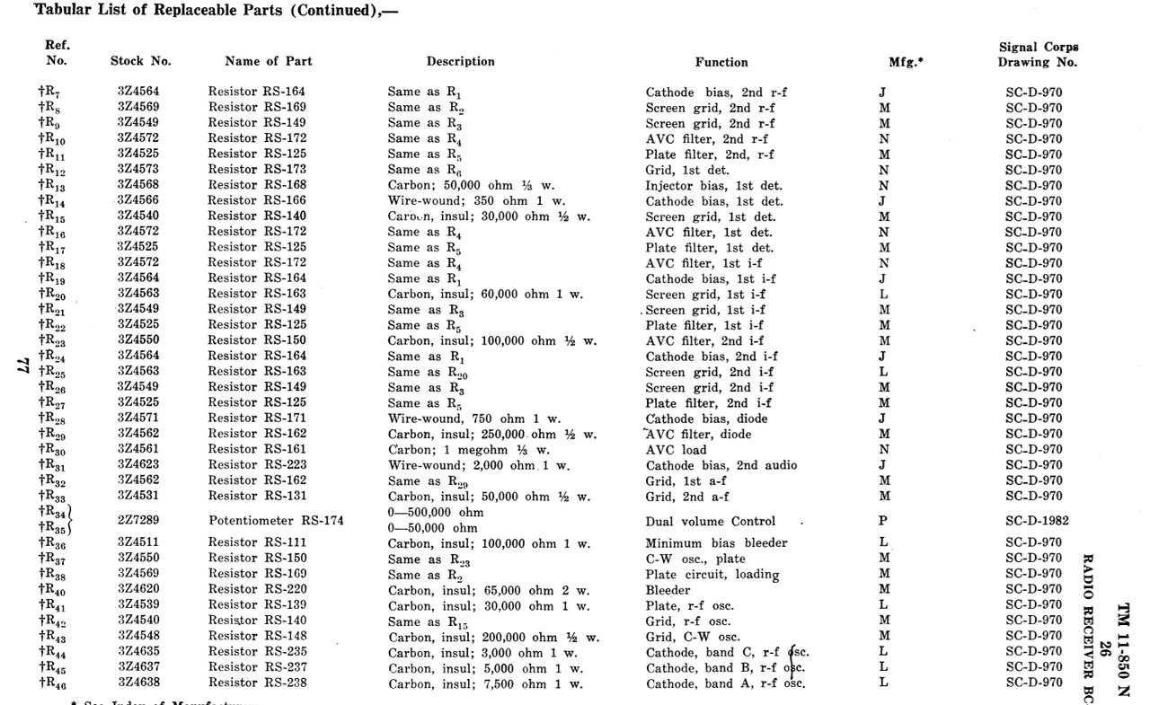 RADIO RECIEVER BC-312, BC-314, BC-342, BC-344 TM11-850N technical ...