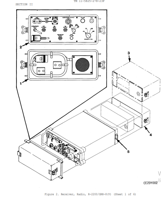 PRD-11＆12 方向探知機および電波傍受機材 : 軍用無線のブログ suzuki shinichi