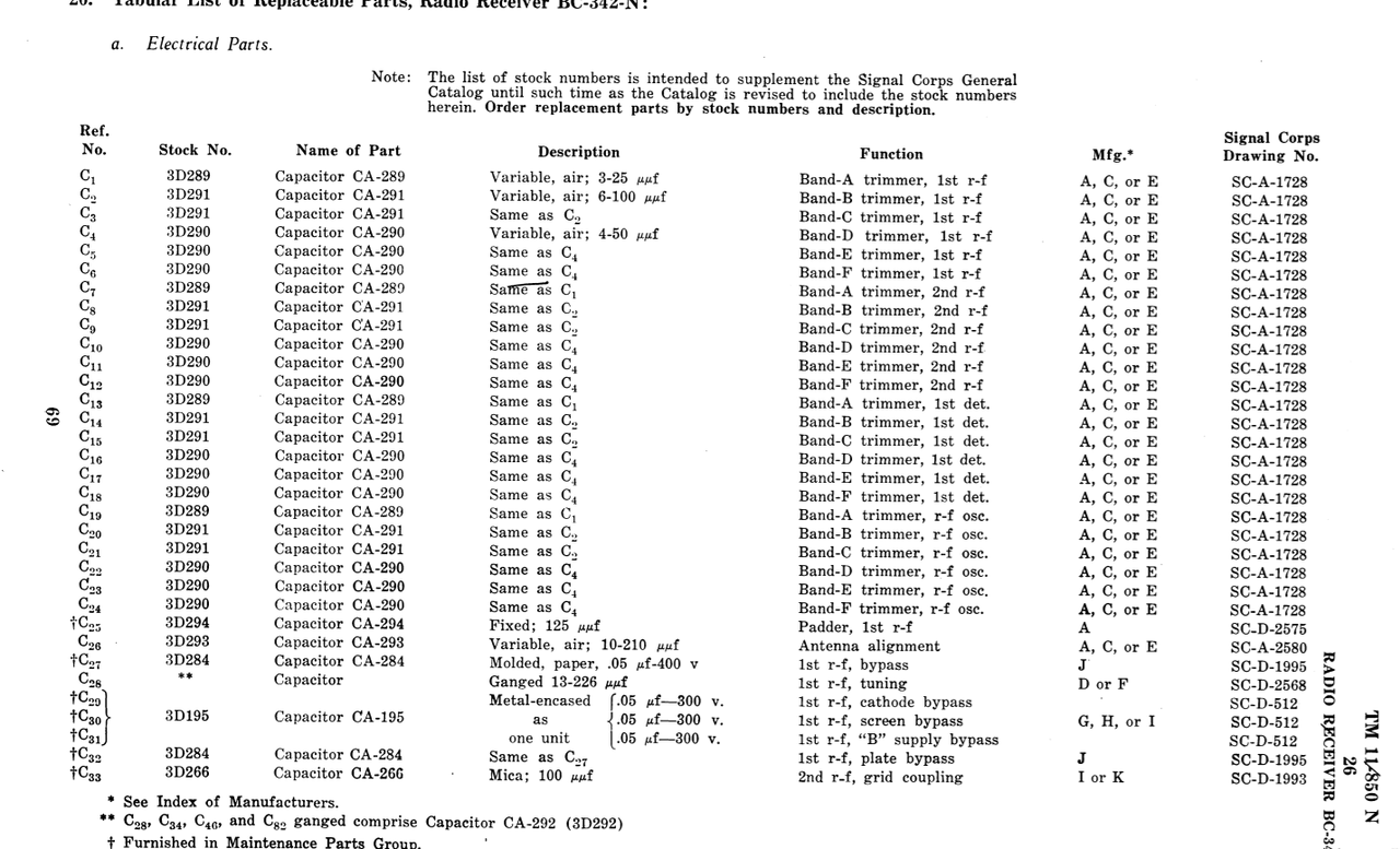 RADIO RECIEVER BC-312, BC-314, BC-342, BC-344 TM11-850N technical ...