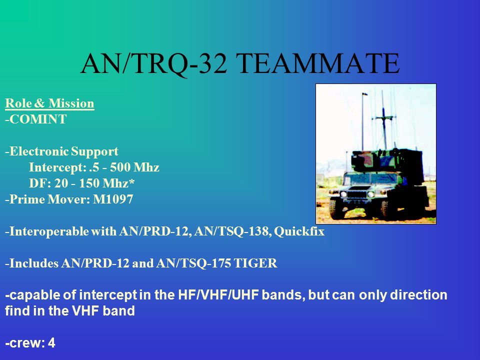 PRD-11＆12 方向探知機および電波傍受機材 : 軍用無線のブログ suzuki shinichi