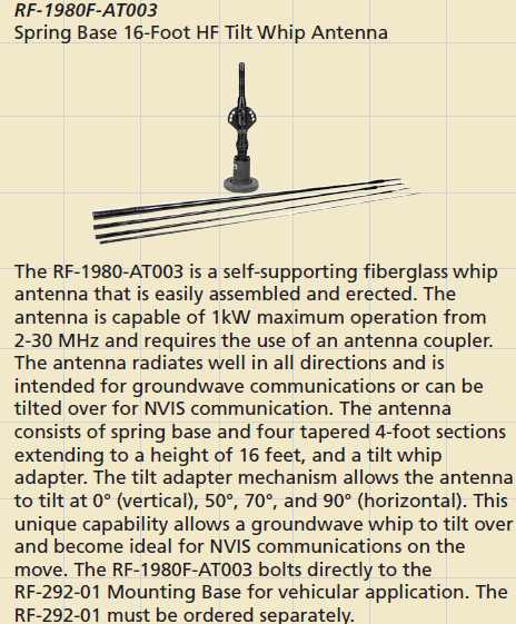 ハリス軍用無線機 AN/PRC-150(C) radio : 軍用無線のブログ suzuki shinichi