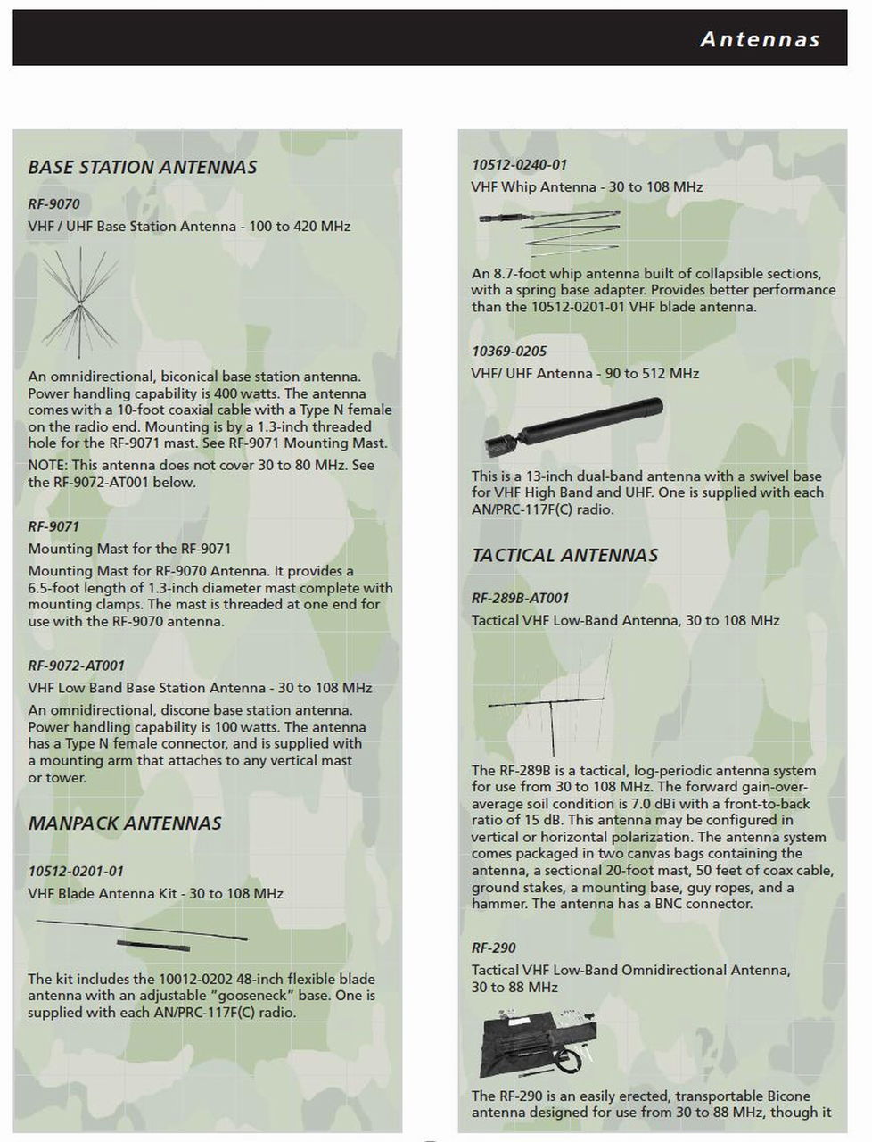 軍用無線機 AN/VRC-103 AN/PRC-117F(C) : 軍用無線のブログ suzuki shinichi
