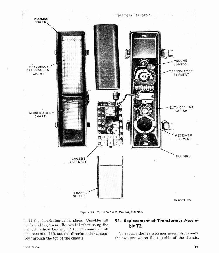 軍用無線機 Radio Set AN/PRC-6 TM11-296 ＆ TM-11-406 : 軍用無線のブログ suzuki shinichi