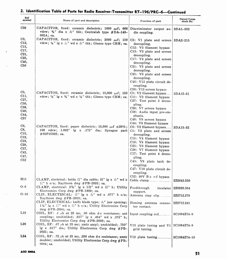 軍用無線機 Radio Set AN/PRC-6 TM11-296 ＆ TM-11-406 : 軍用無線のブログ suzuki shinichi