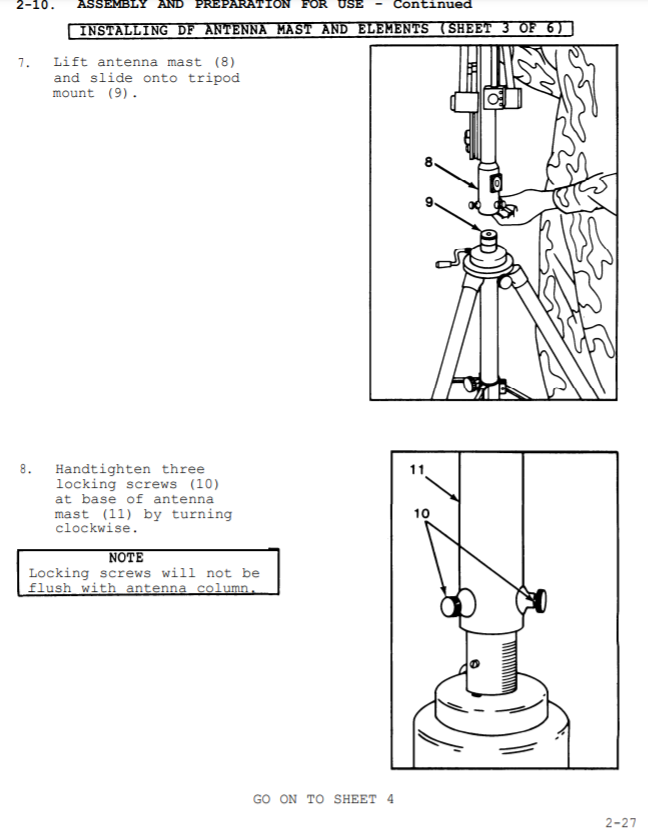 PRD-11＆12 方向探知機および電波傍受機材 : 軍用無線のブログ suzuki shinichi