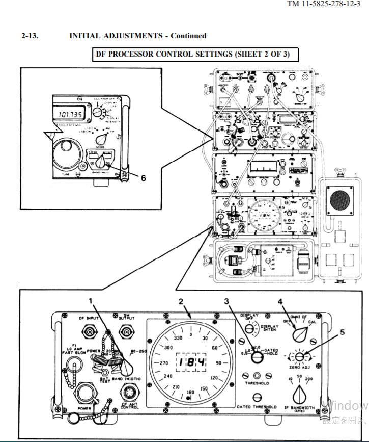 PRD-11＆12 方向探知機および電波傍受機材 : 軍用無線のブログ suzuki shinichi