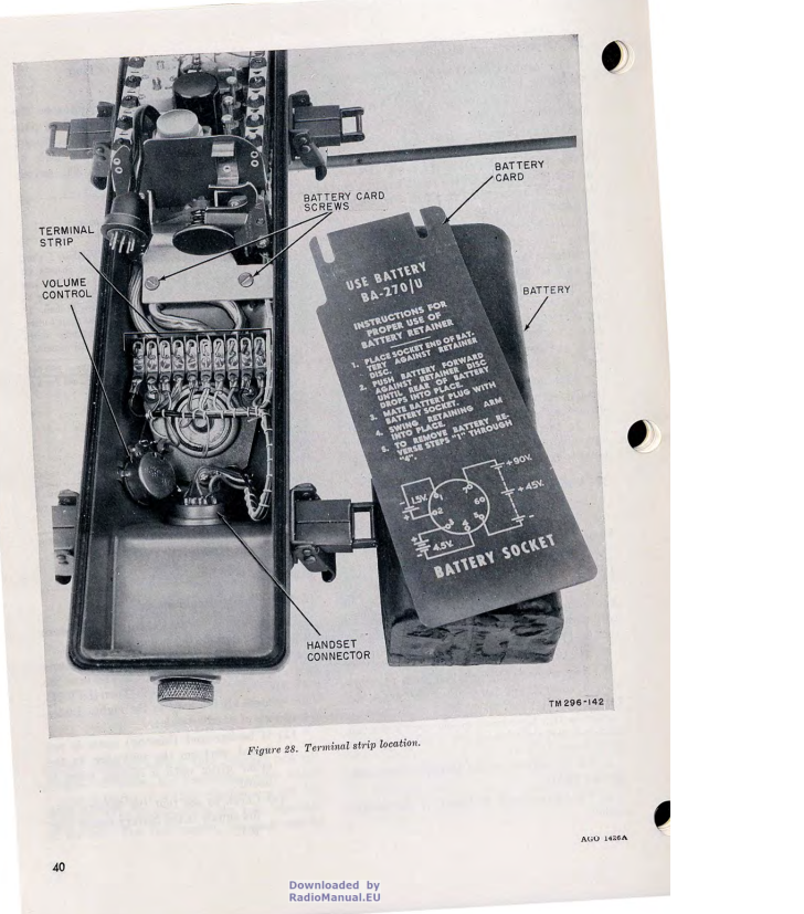 軍用無線機 Radio Set AN/PRC-6 TM11-296 ＆ TM-11-406 : 軍用無線のブログ suzuki shinichi