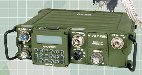 AN/PRC-117F : 軍用無線のブログ suzuki shinichi