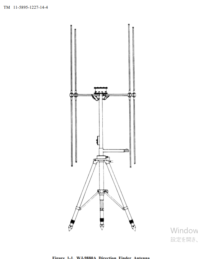 PRD-11＆12 方向探知機および電波傍受機材 : 軍用無線のブログ suzuki shinichi